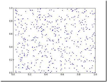 Ex Numerus: A Python Recipe to Interactively Identify Elements in ...